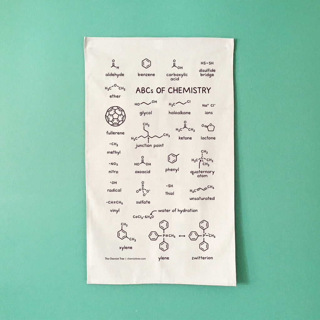 Coffee Poster - The Chemist Tree